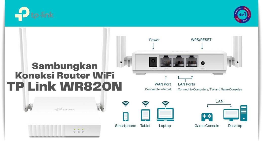 Setting WiFi Router Tp Link WR820N