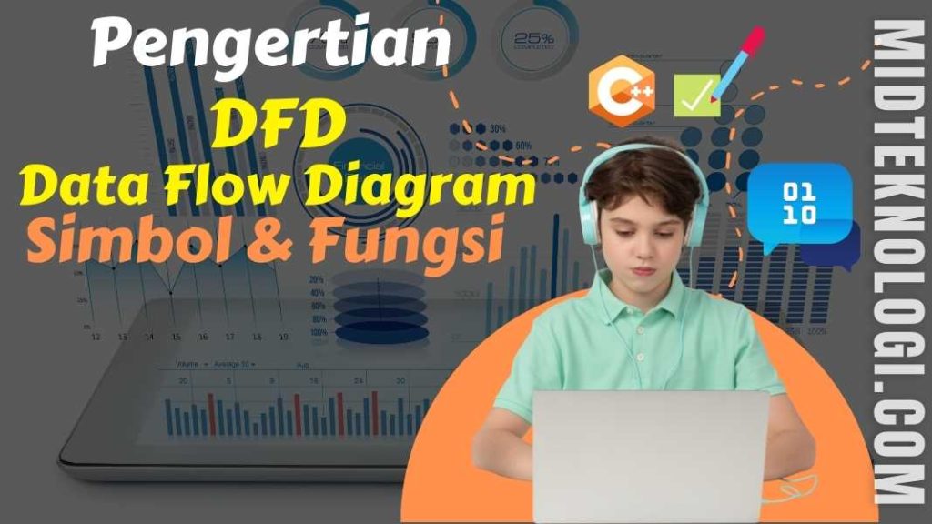 Pengertian Data Flow Diagram (DFD) Simbol, Fungsi, Contohnya