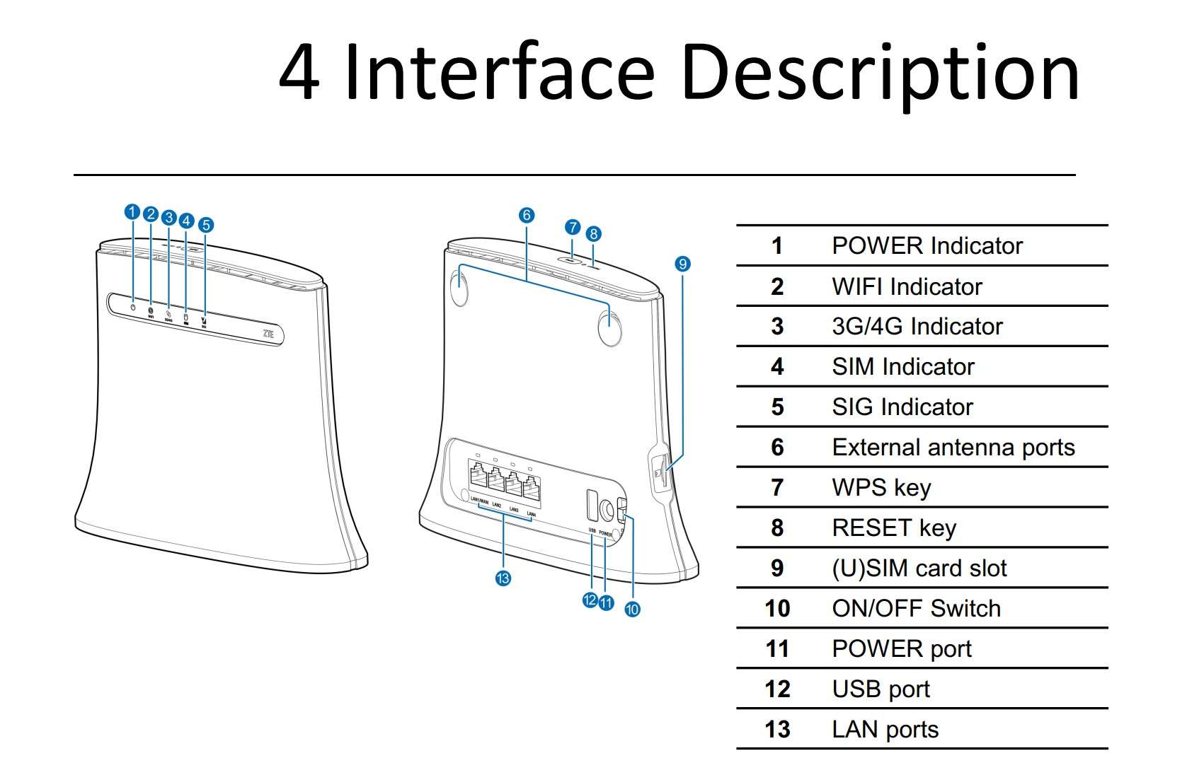 review telkomsel orbit star 3 meliputi Harga,Spesifikasi dan Speed ...