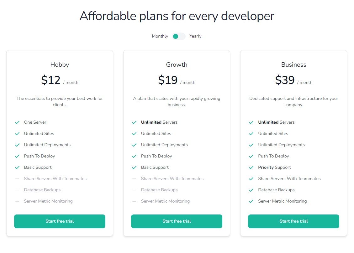 Rekomendasi Server Management Tool Laravel Terbaik
