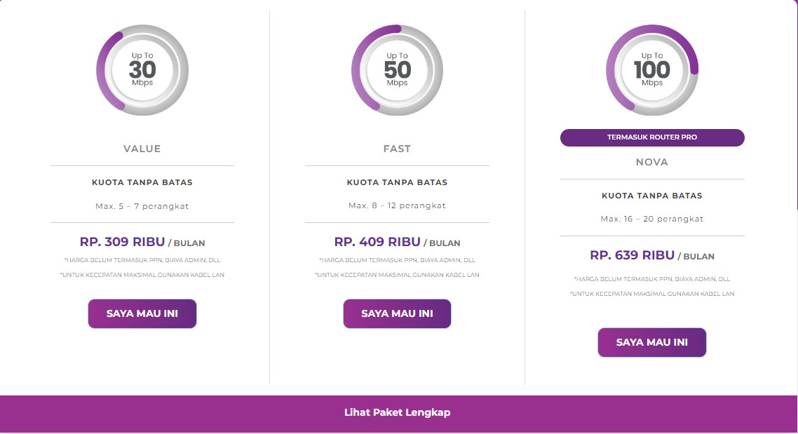 Review Provider Internet Myrepublic VS Indihome ( Kualitas Dan Harga ...