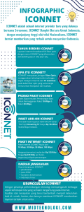 Review Iconnet: Kelebihan, Kekurangan, dan Harga Promo - Apakah Layak ...