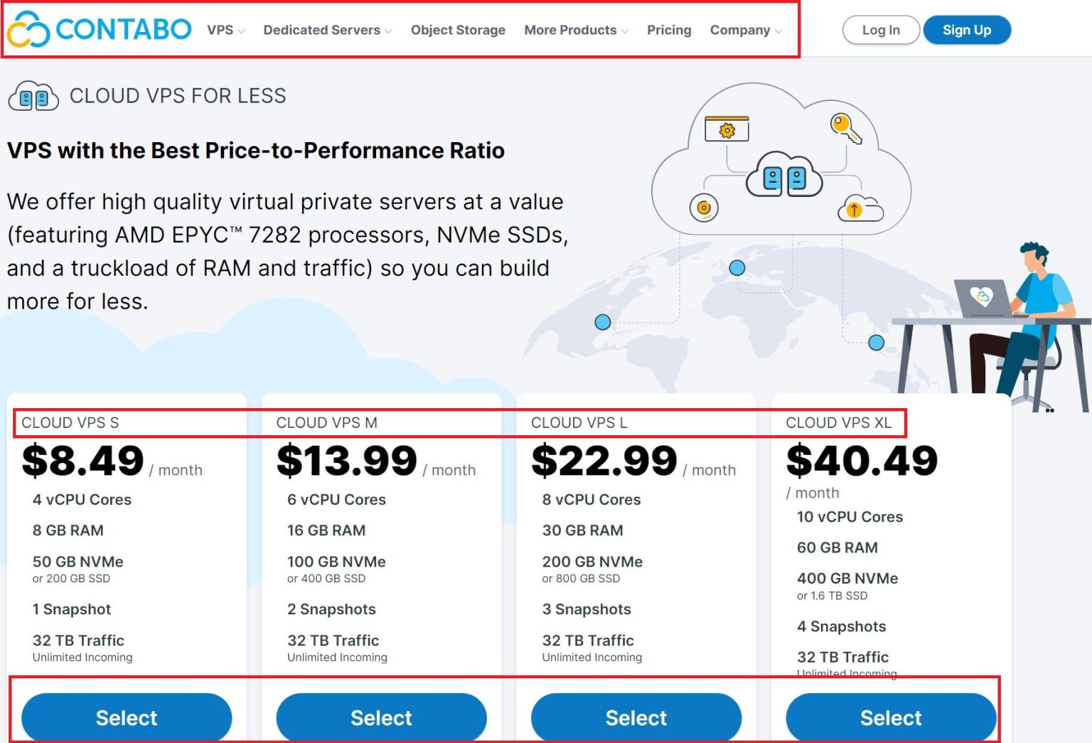 7+ Penyedia Server Cloud VPS Terbaik Di Indonesia ( Ranked & Reviewed)