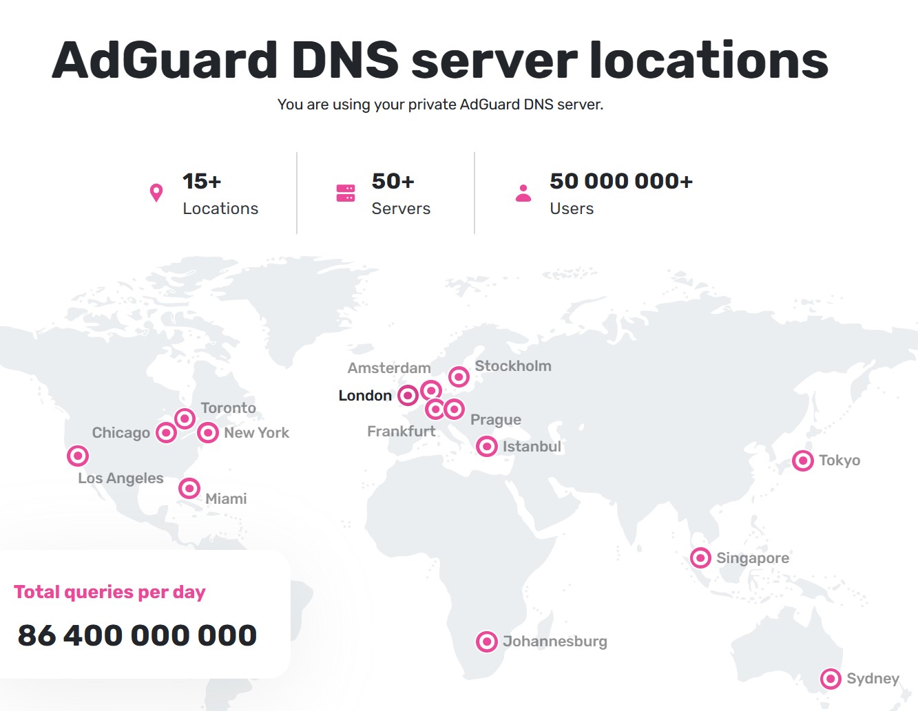 Review Adguard DNS Cloud : Solusi Blokir Iklan dan Kemanan Terbaik