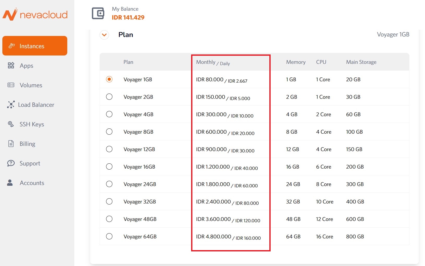 7+ Penyedia Server Cloud VPS Terbaik Di Indonesia ( Ranked & Reviewed)