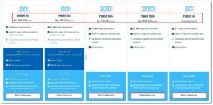 7+ Pilihan Terbaik: Provider Internet di Solo (Surakarta)