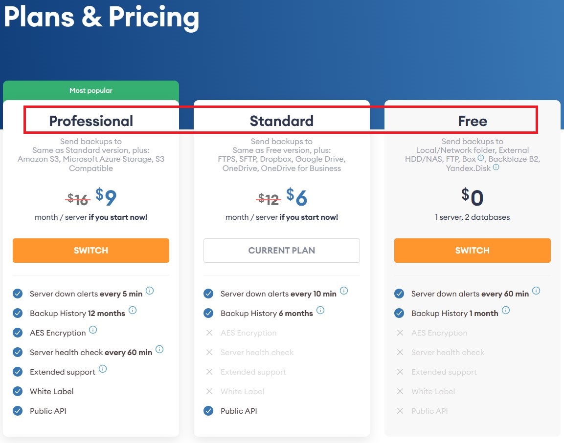 Review SQLBAK: Platform Backup Database Terbaik 2025