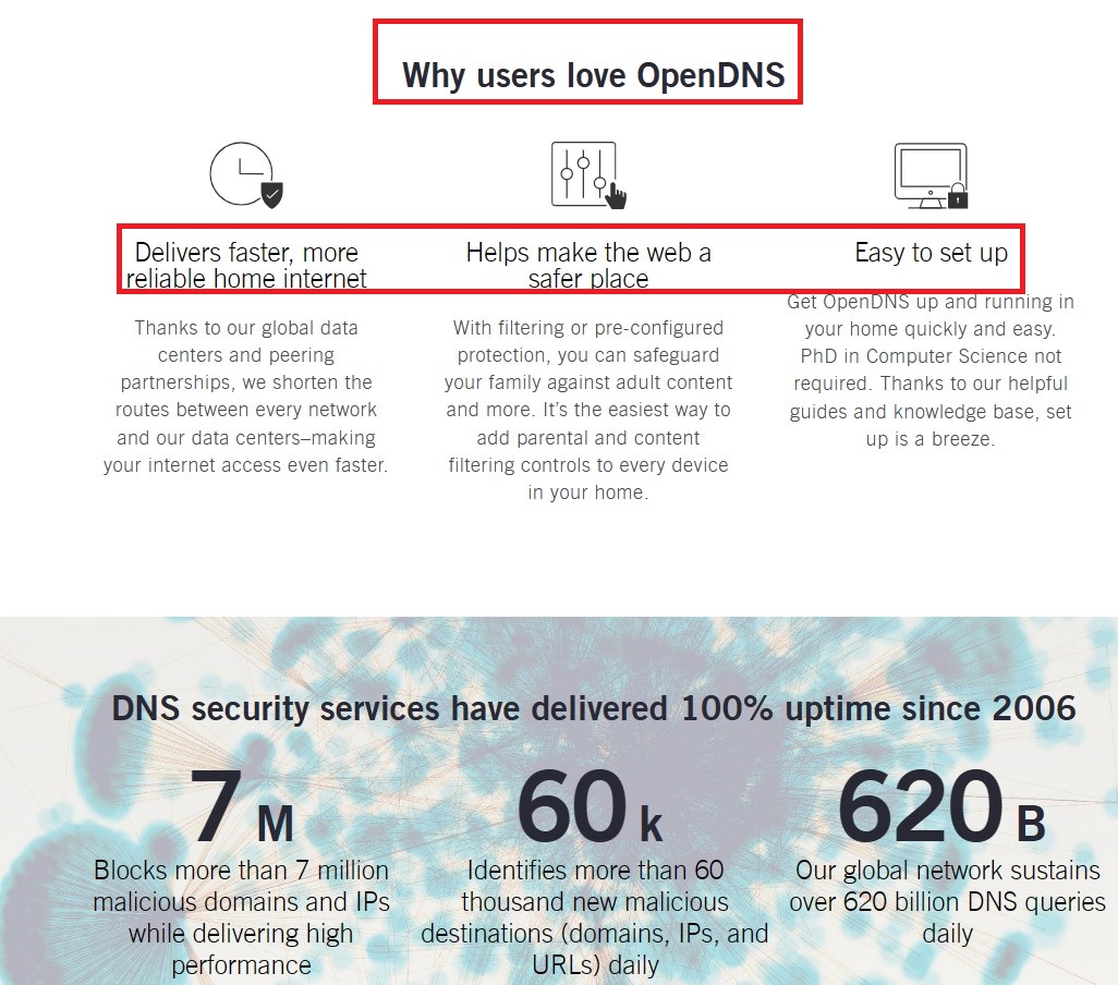 7+ DNS Pribadi Tercepat dan Terbaik: Bisa Anda Kelola Sesuai Kebutuhan