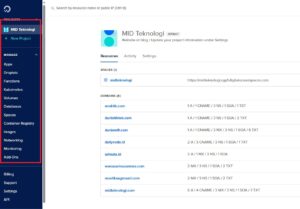 Review Digitalocean:Provider Cloud VPS Terbaik 2025