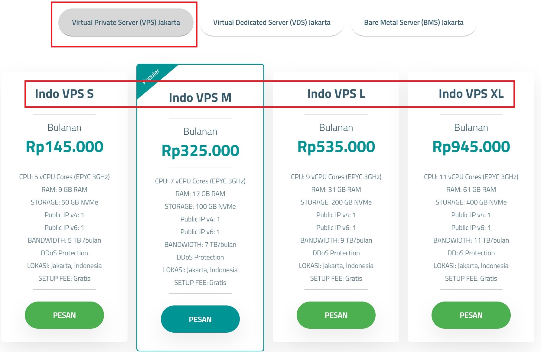Review Indovm:VPS Murah dengan Spek Gede (Gratis Anti ddos)