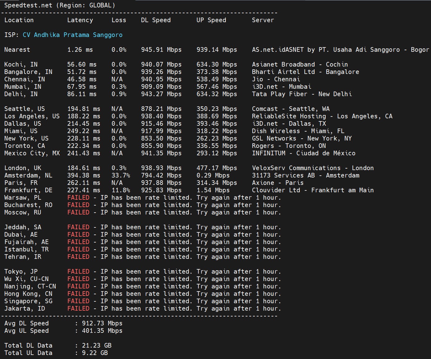 Review VPS Low End Flaz (Lebih Murah dari VPS Contabo)