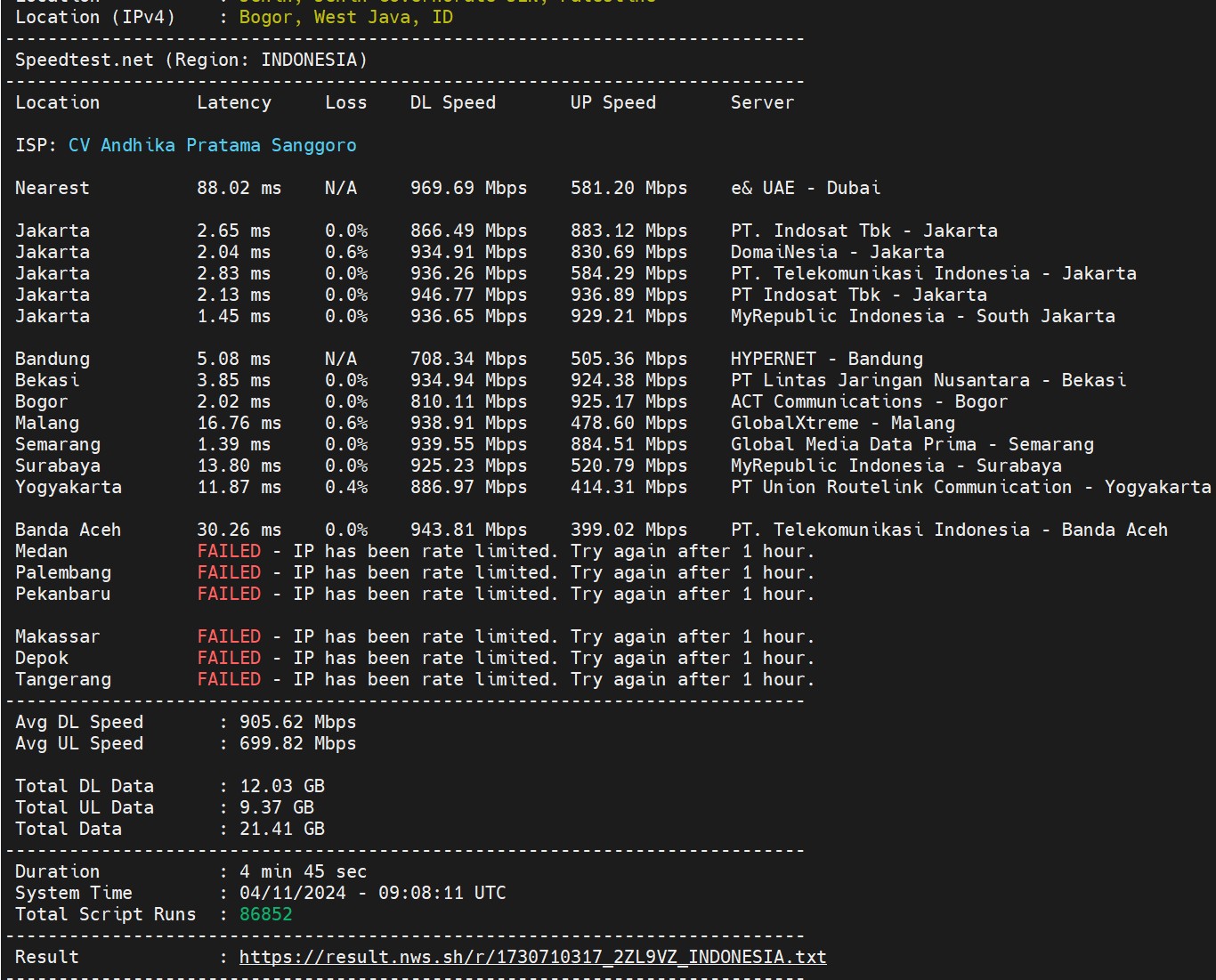 Review VPS Low End Flaz (Lebih Murah dari VPS Contabo)