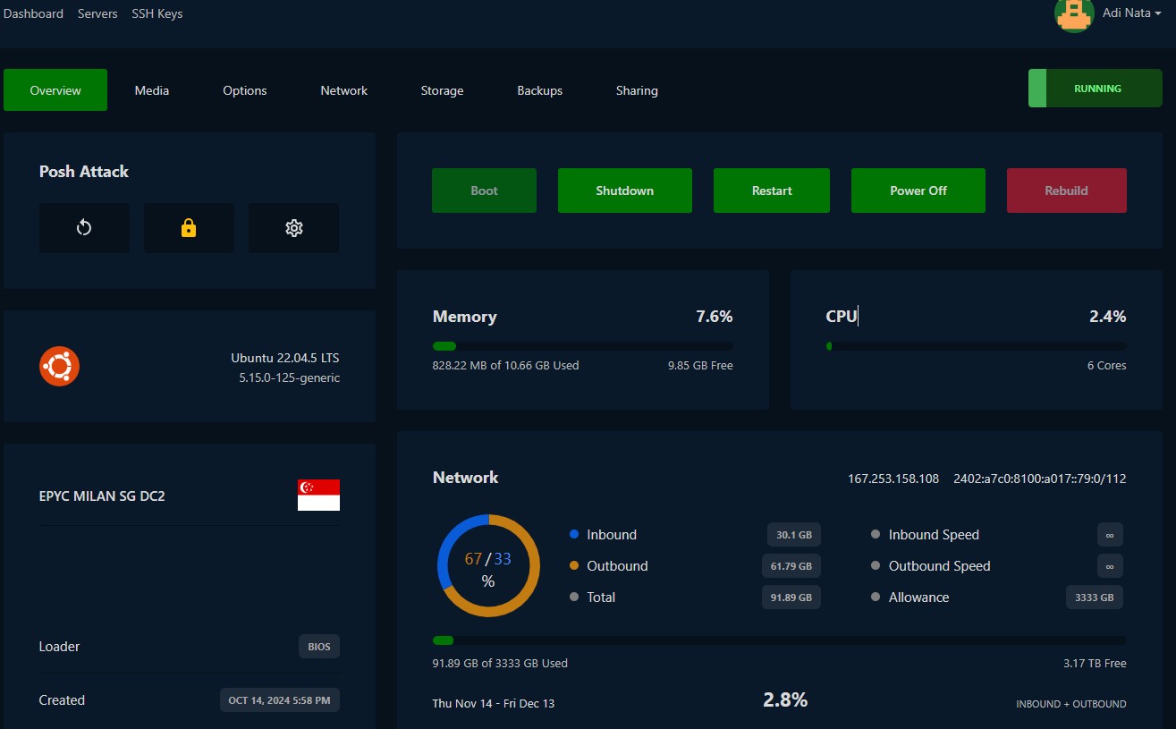 Review VPS Greencloud (Uptime dan Performa Terbaik)