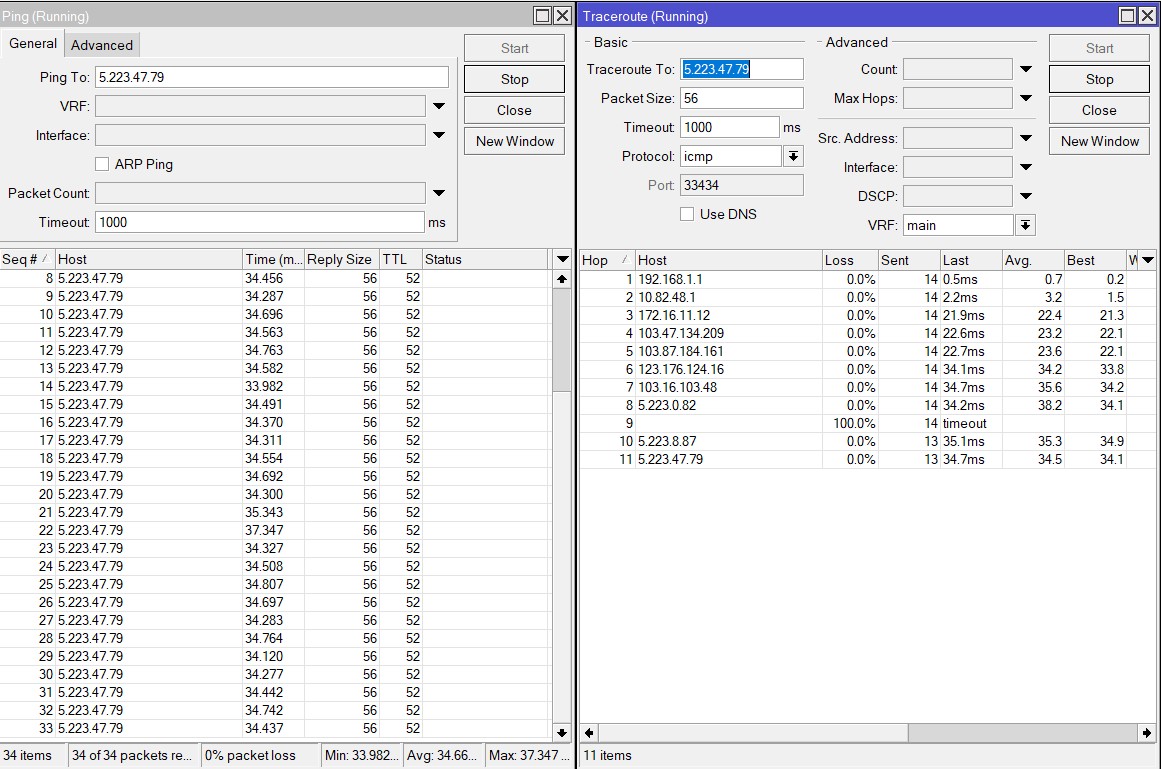 Review Hetzner: VPS Murah dengan Uptime yang sangat baik