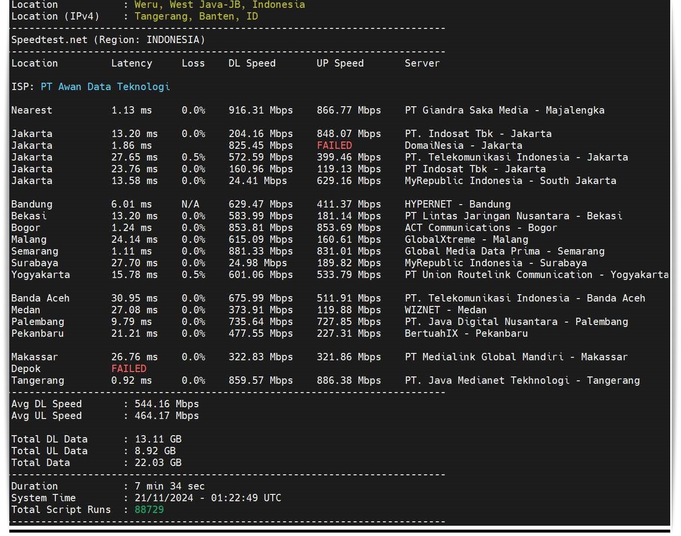VPS Budget 8 core 24 gb RAM | MID Teknologi